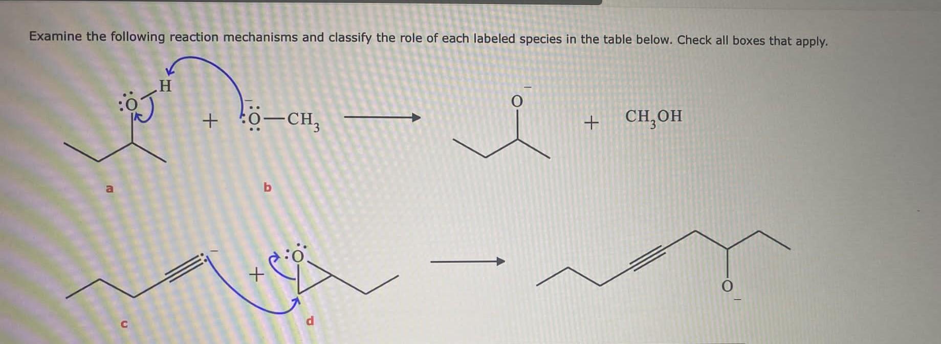 Solved Examine the following reaction mechanisms and | Chegg.com
