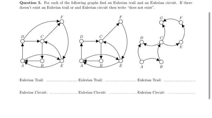 Solved Question 5. For cach of the following graphs find an | Chegg.com