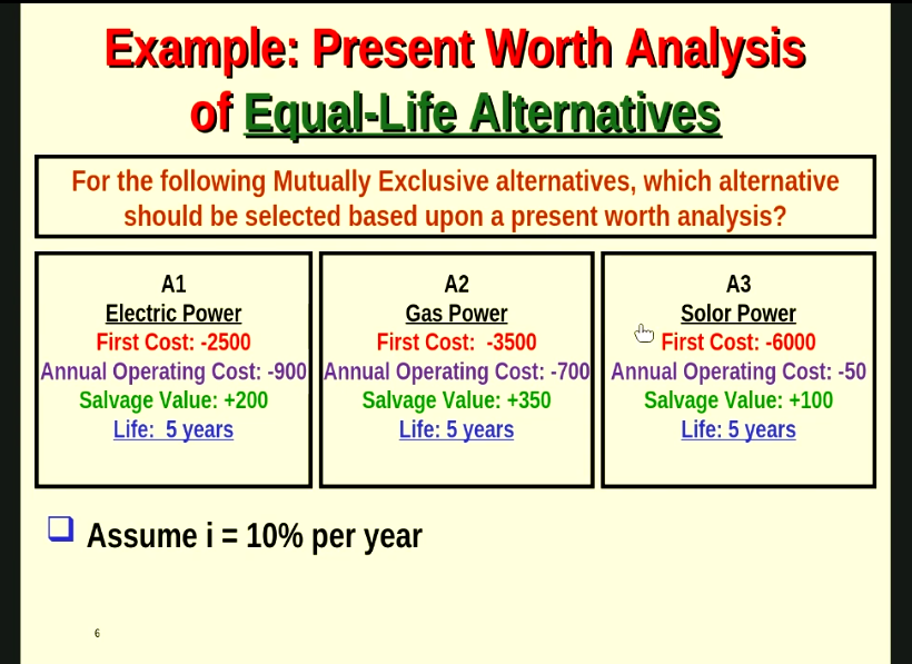 Solved Example: Present Worth Analysis of Equal-Life | Chegg.com