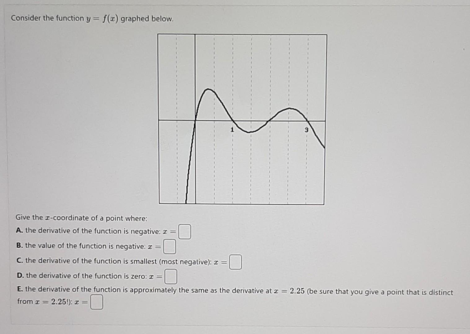 Solved Consider The Function Y F X Graphed Below Give The
