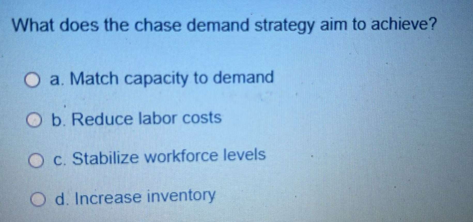 Solved What does the chase demand strategy aim to achieve?a. | Chegg.com