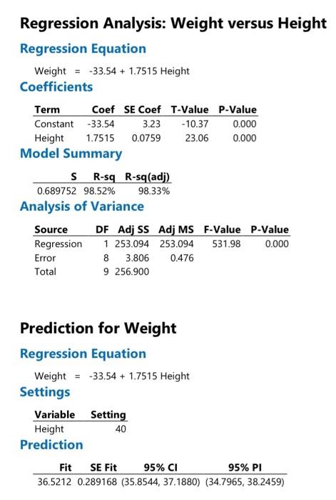 Solved Regression Analysis: Weight versus Height Regression | Chegg.com