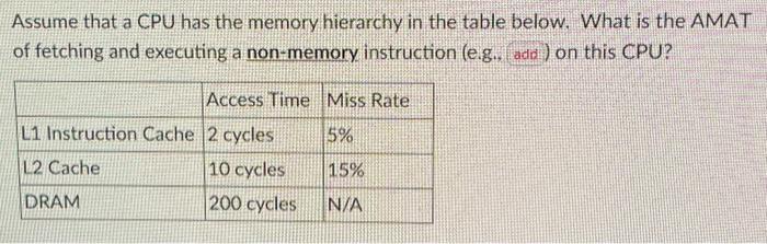 Solved Assume that a CPU has the memory hierarchy in the | Chegg.com