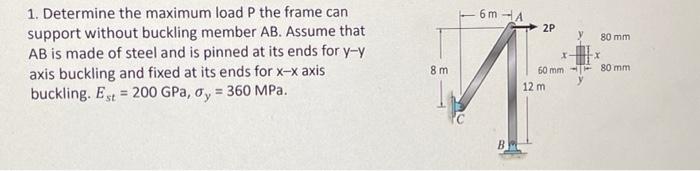 Solved 6 mA 2P 80 mm 1. Determine the maximum load P the | Chegg.com