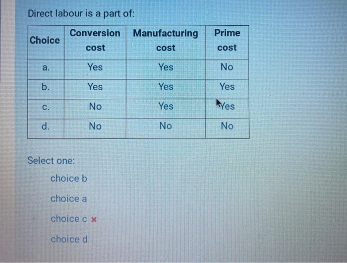 Solved Which of the following statements about variable | Chegg.com