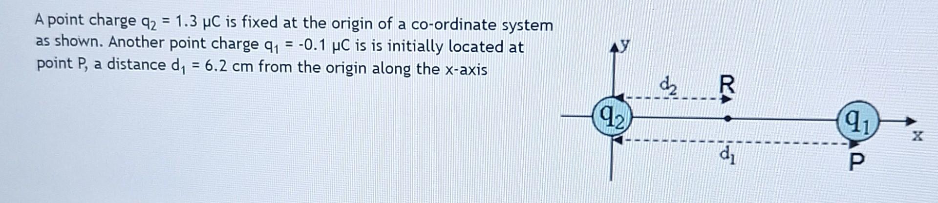 Solved A point charge q2=1.3μC is fixed at the origin of a | Chegg.com