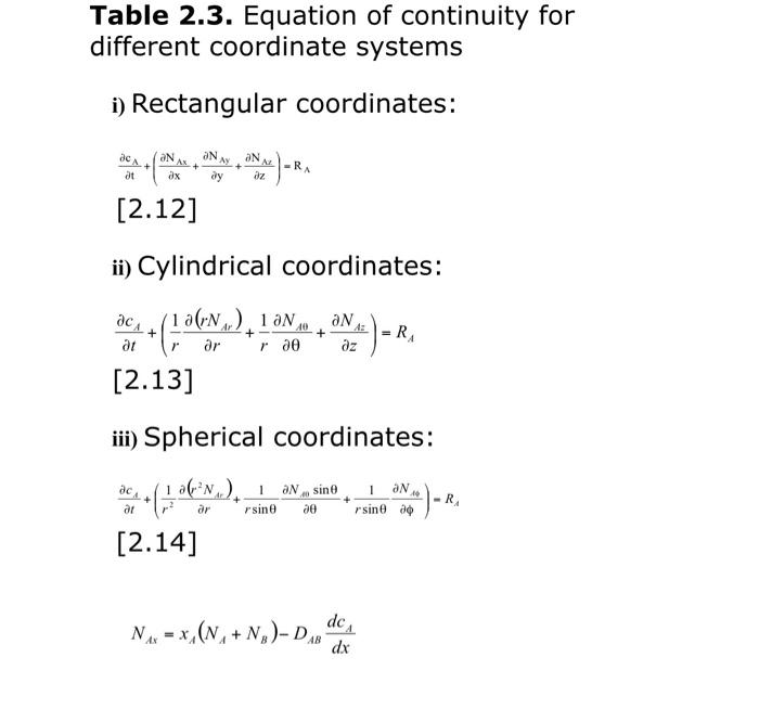 Solved 1) What is 20%80% rule (10 pts) Explain with a BME | Chegg.com
