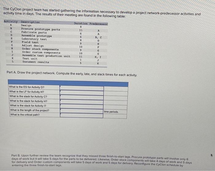 Solved EX6-21 (Algo) Given the following information, | Chegg.com