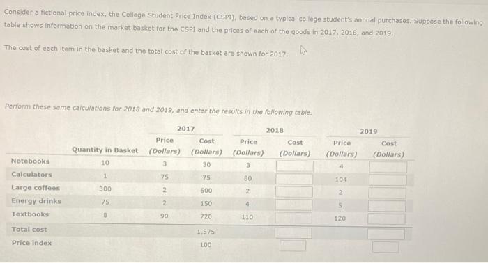 Solved Consider a fictional price index, the College Student | Chegg.com