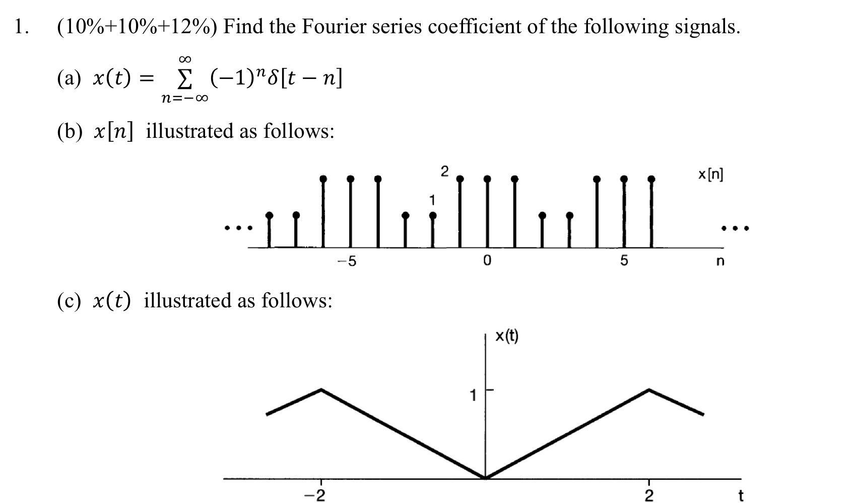 Solved (10%+10%+12%) ﻿Find the Fourier series coefficient of | Chegg.com