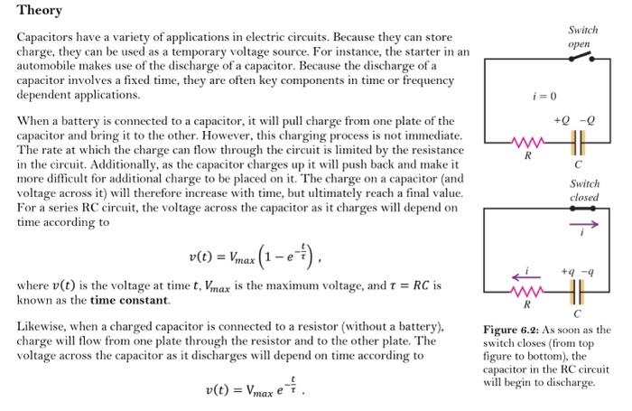 Theory Capacitors have a variety of applications in | Chegg.com