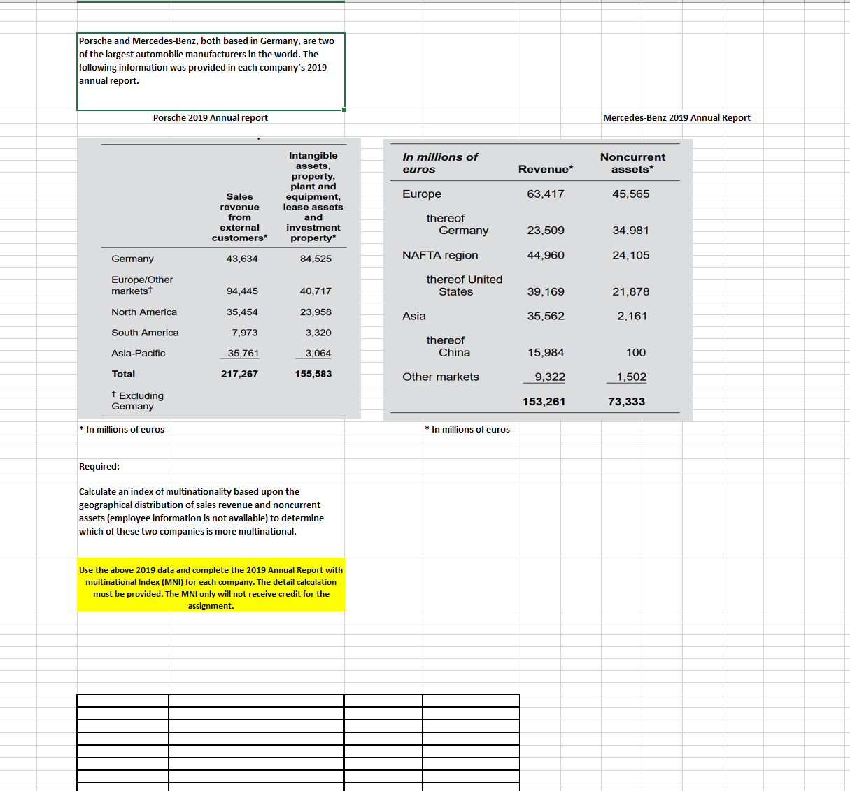 Solved Instructions Accounting 430 ﻿module 1 ﻿Please | Chegg.com