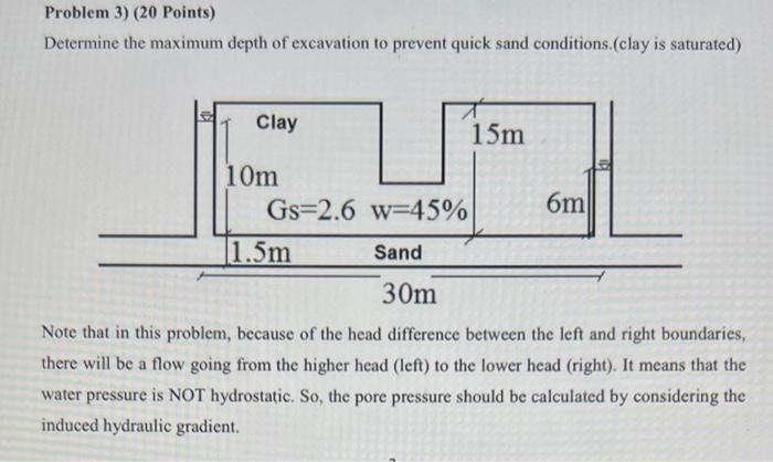 Solved Determine the maximum depth of excavation to prevent | Chegg.com