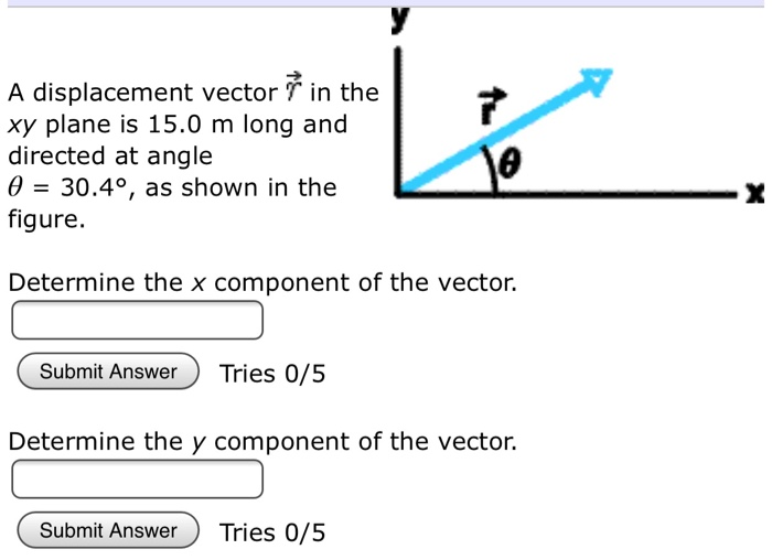 Solved A displacement vector in the xy plane is 15.0 m long | Chegg.com