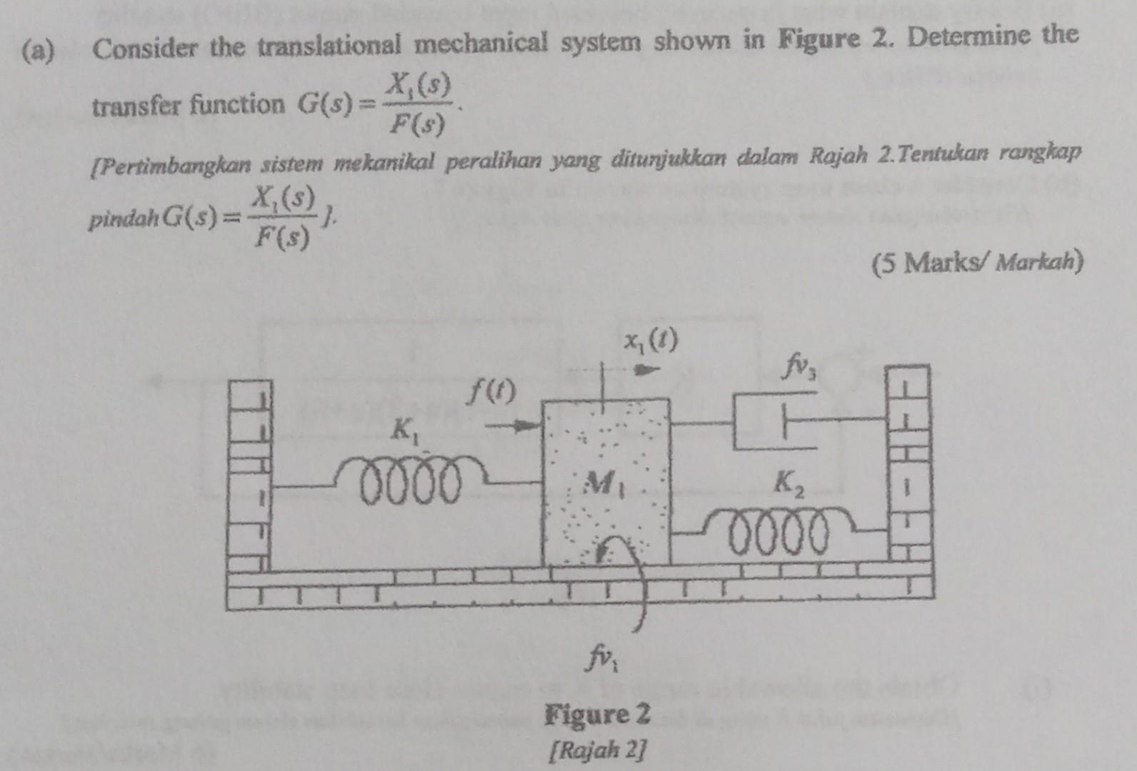 Solved (a) Consider the translational mechanical system | Chegg.com