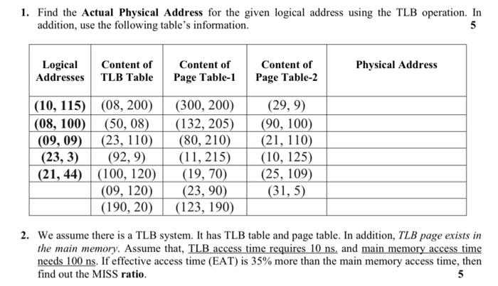 Solved 1. Find the Actual Physical Address for the given | Chegg.com