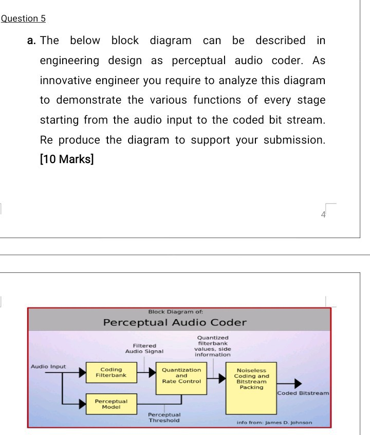 Solved Question 5 a. The below block diagram can diagram can | Chegg.com