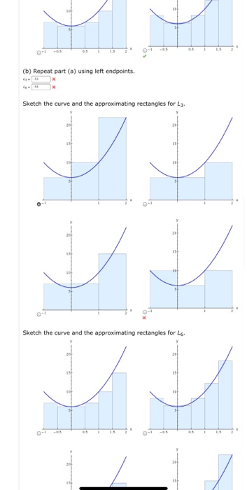 Solved (a) Estimate the area under the graph of or using | Chegg.com