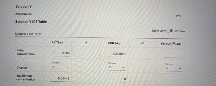 Solved Use the ICE tables below to calculate Kc from | Chegg.com