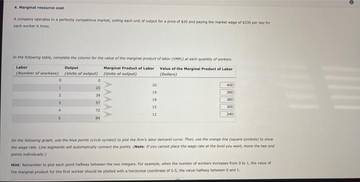 Solved the graph x axis goes by .5,1.5,2.5,3.5,4.5 so if you | Chegg.com