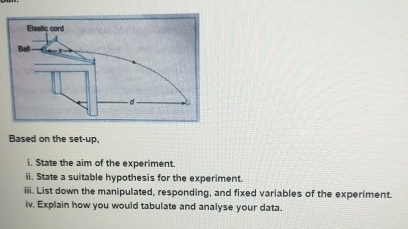 Solved Based on the set-up,i. ﻿State the aim of the | Chegg.com