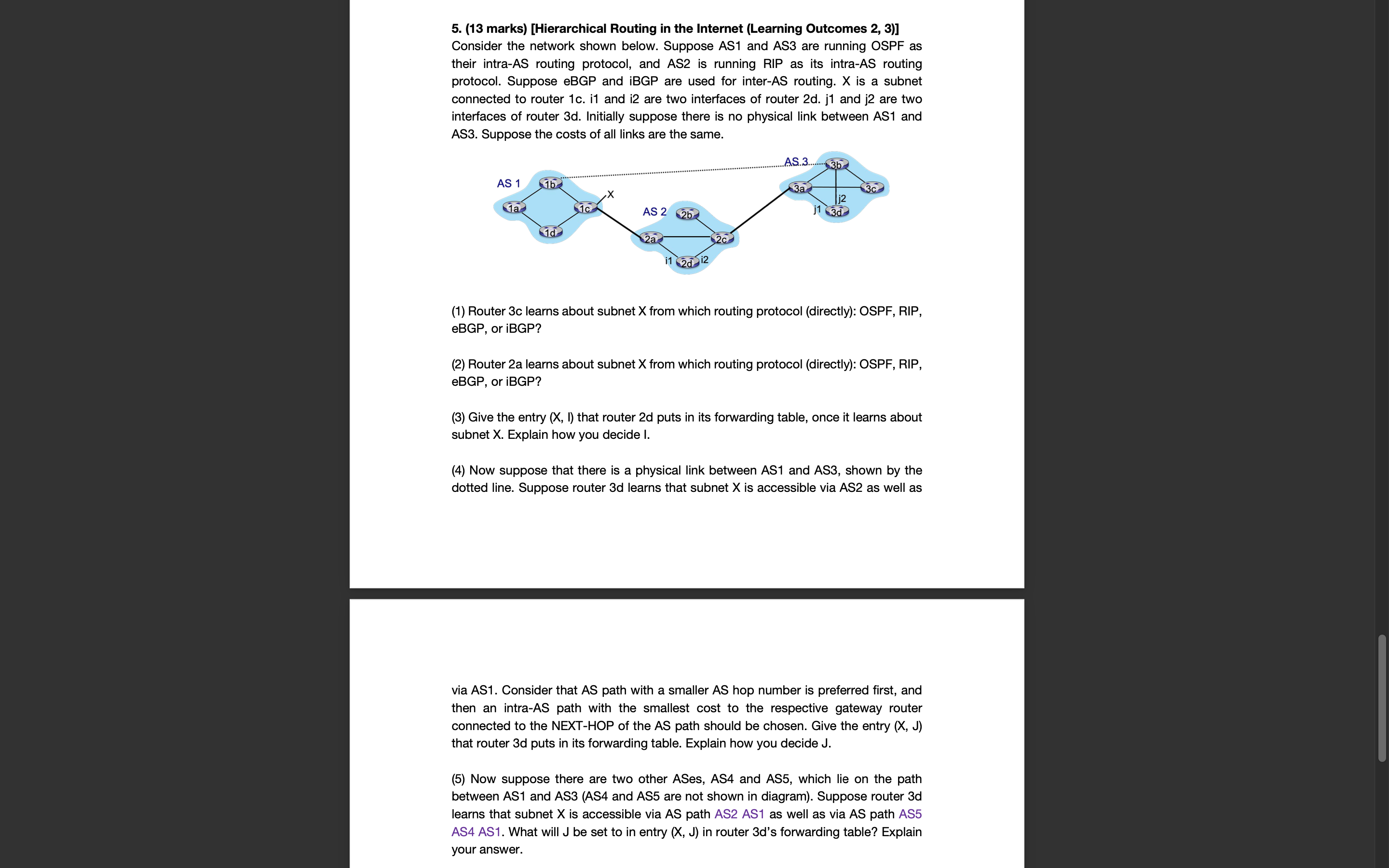 Solved (13 ﻿marks) [Hierarchical Routing in the Internet | Chegg.com