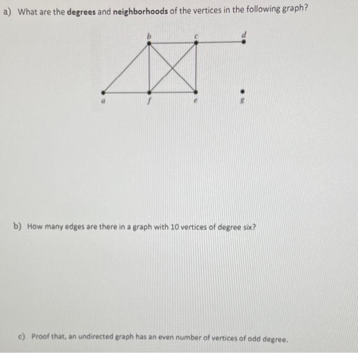 solved-a-what-are-the-degrees-and-neighborhoods-of-the-chegg