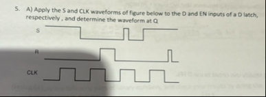 Solved A) ﻿Apply the S and CLK waveforms of figure below to | Chegg.com