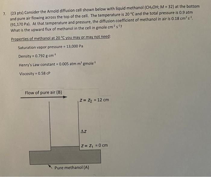 Solved 7. (23 pts) Consider the Arnold diffusion cell shown | Chegg.com