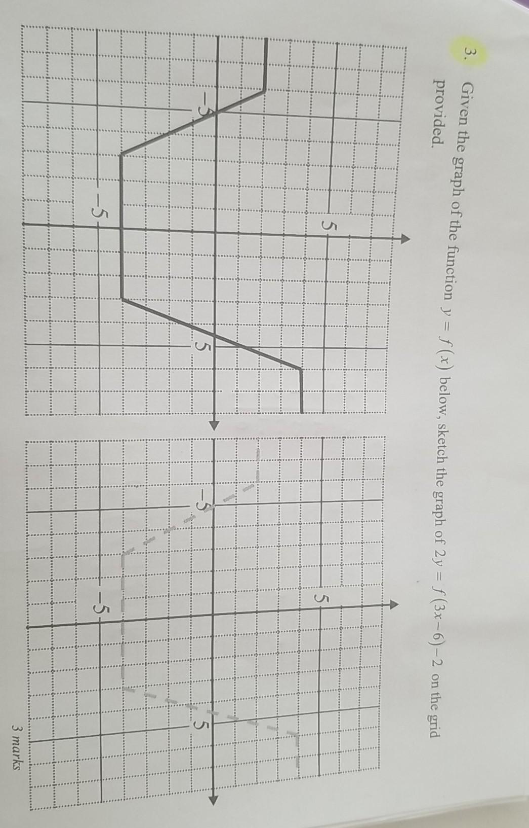 Solved 3 Given The Graph Of The Function Y f x Below Chegg