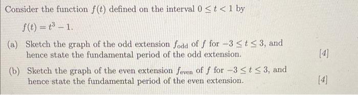 Solved Consider the function f(t) defined on the interval | Chegg.com