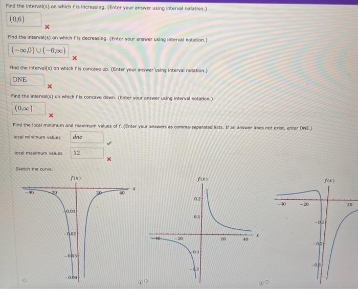Solved Consider the following curve. f(x)=x2x−6 Determine | Chegg.com