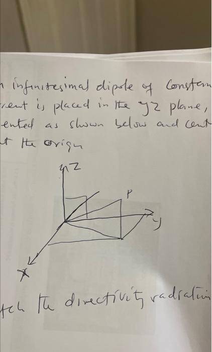 Infinitesimal dipole of Constam rent is placed in the | Chegg.com