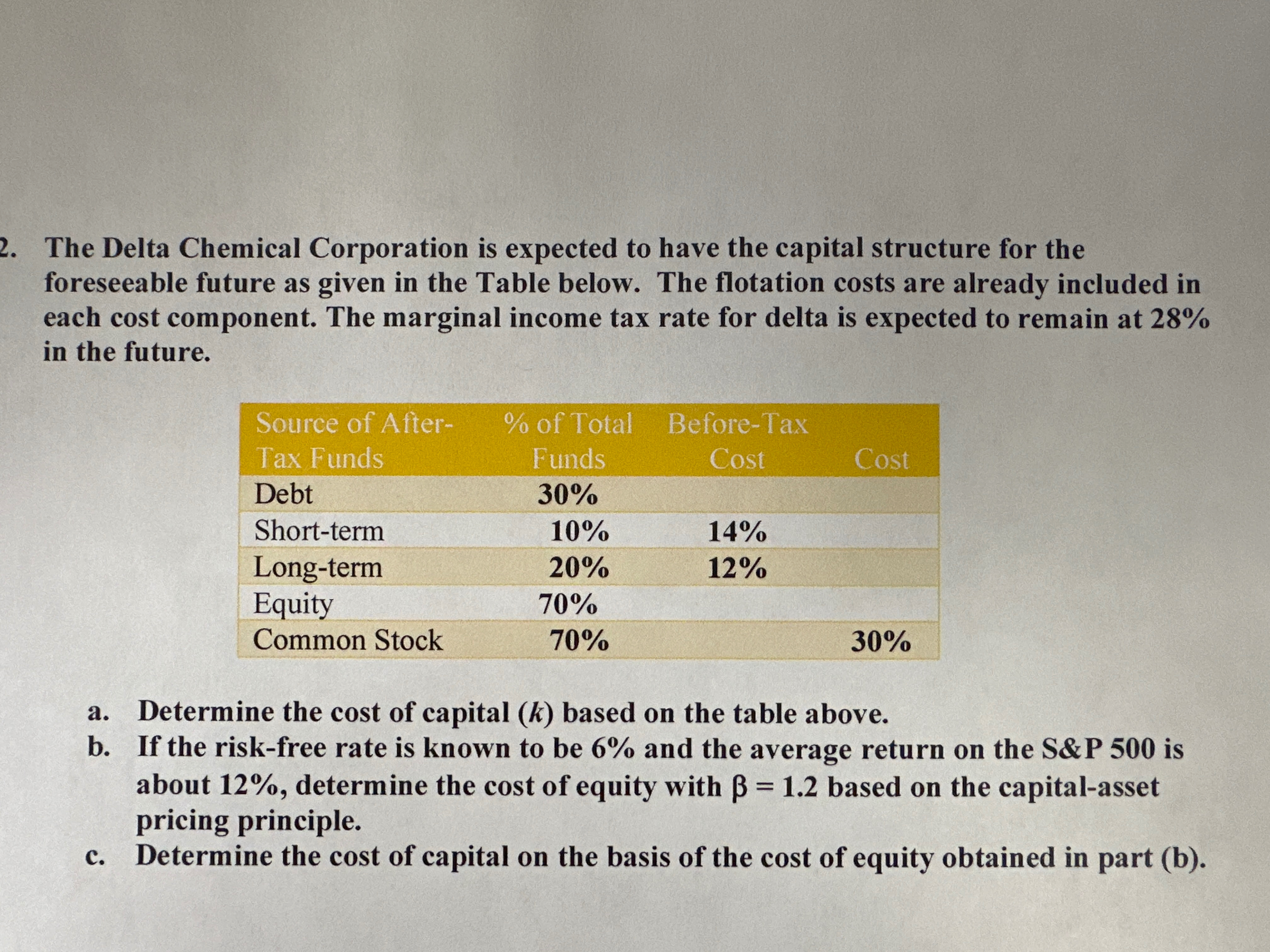 Solved The Delta Chemical Corporation is expected to have | Chegg.com
