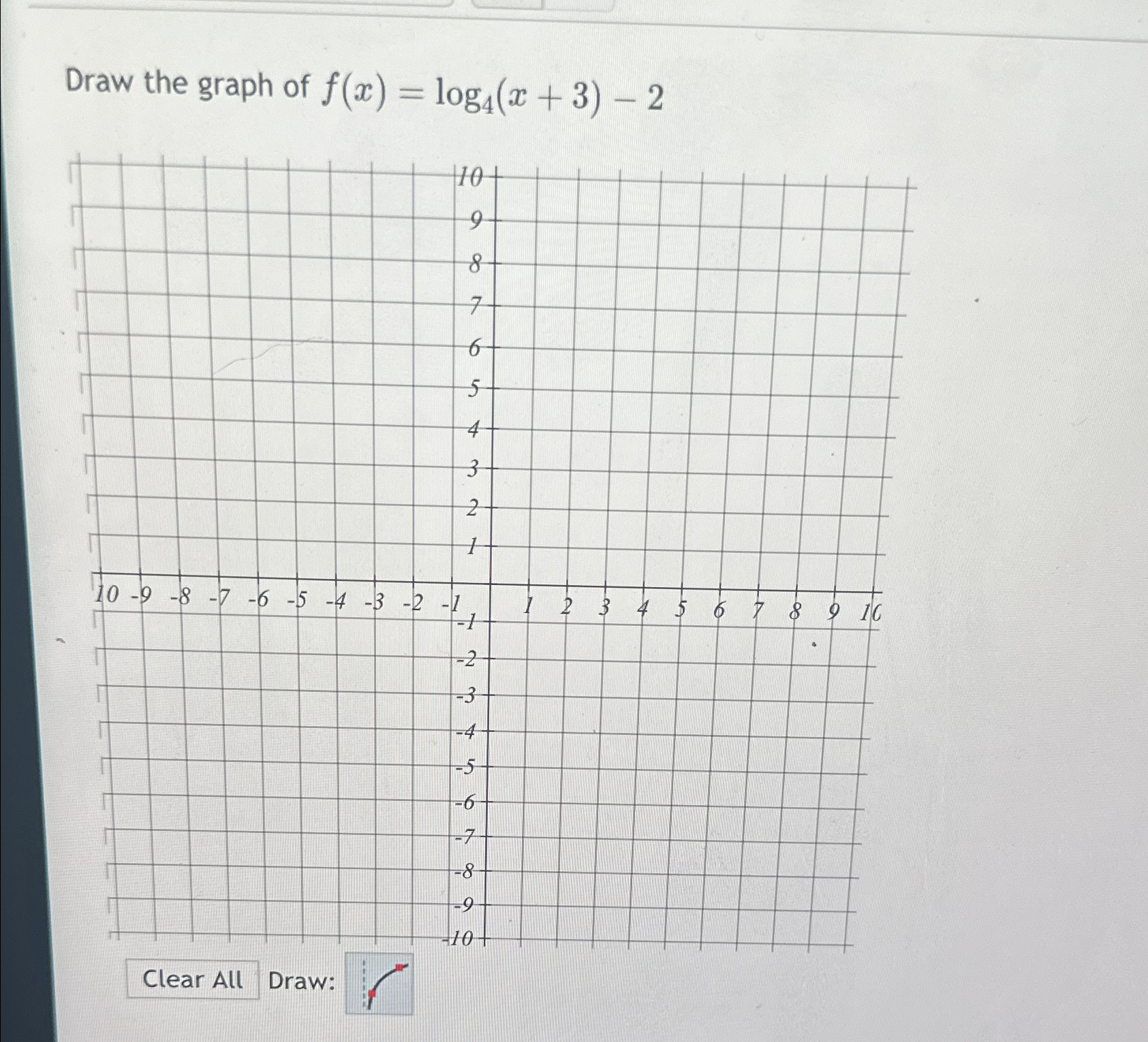 Solved Draw the graph of f(x)=log4(x+3)-2Draw: | Chegg.com
