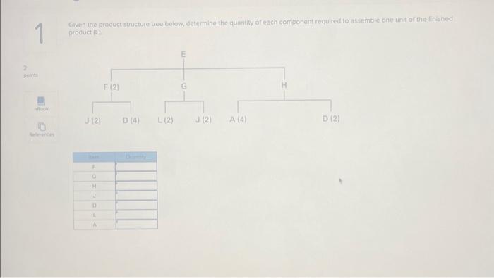 Solved 1 Given the product structure tree below, determine | Chegg.com