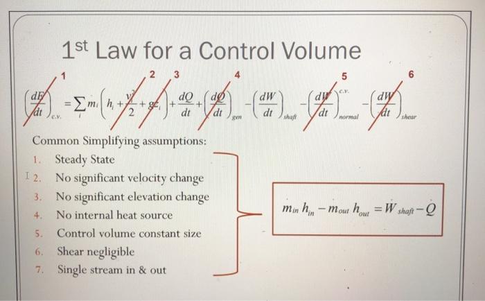 Solved Starting with the first law of thermodynamics for a | Chegg.com