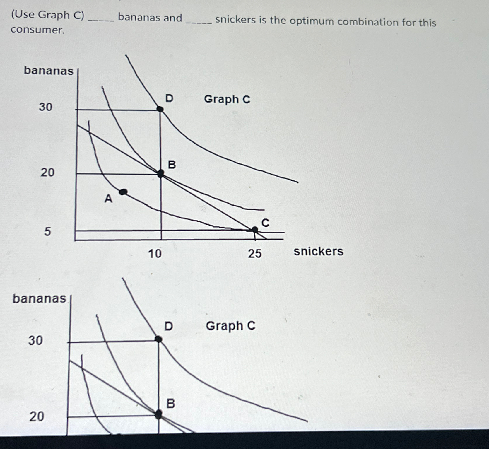 Solved (Use Graph C) ﻿bananas and ﻿snickers is the | Chegg.com