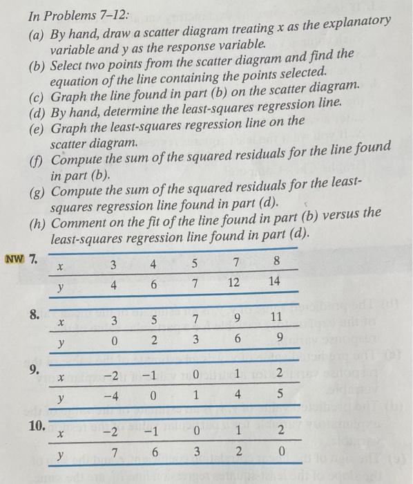 Solved In Problems 7-12: (a) By hand, draw a scatter diagram | Chegg.com