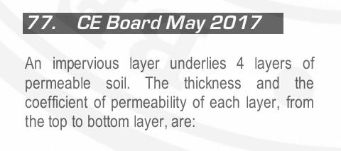 Solved 77. CE Board May 2017 An impervious layer underlies 4 | Chegg.com