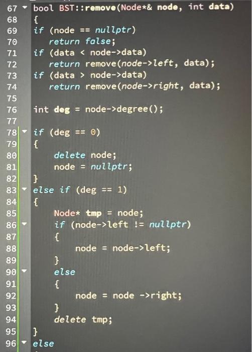 Solved I need help explaining what this BST code does. | Chegg.com