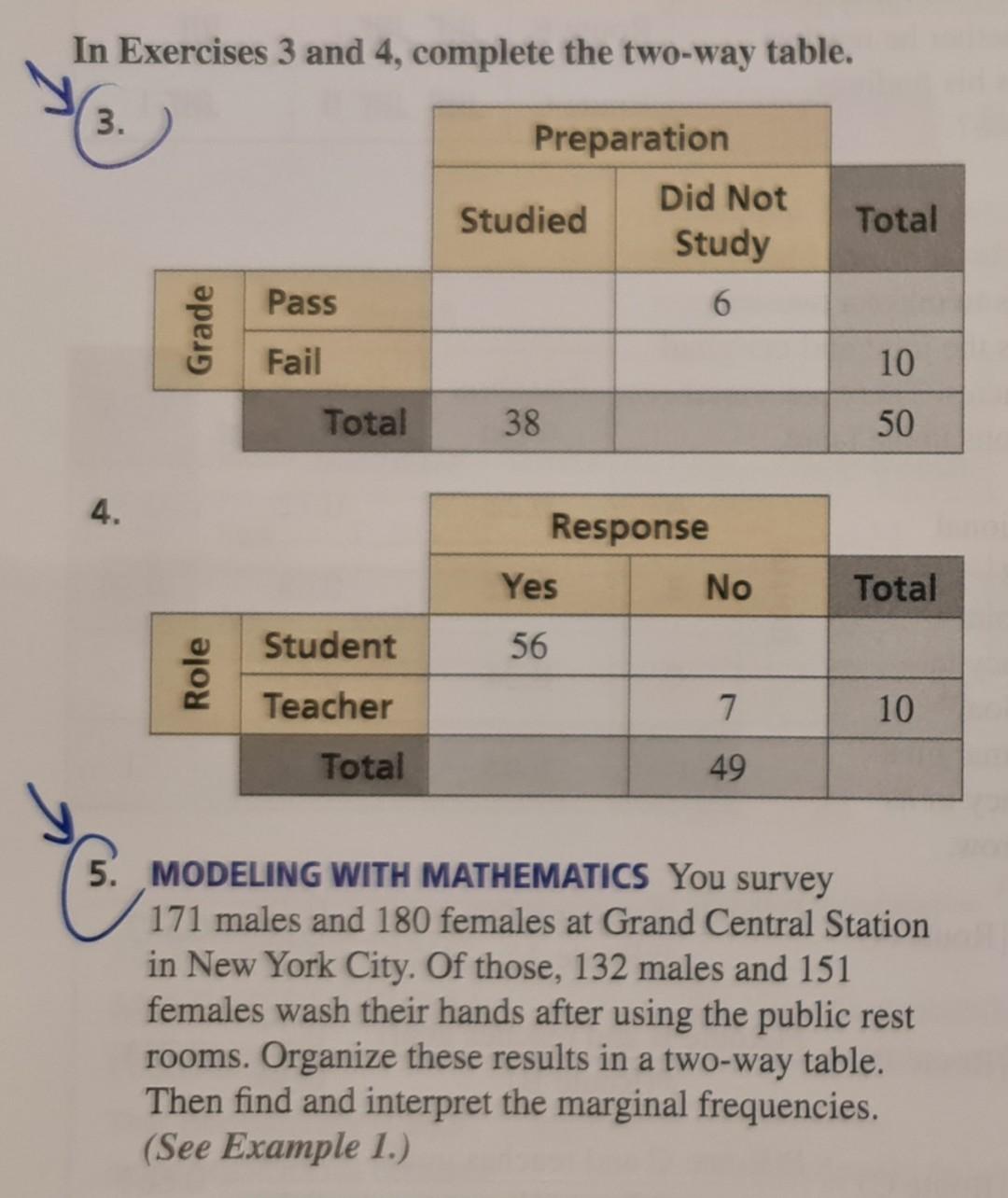 Solved In Exercises 3 and 4, complete the two-way table. 3. | Chegg.com