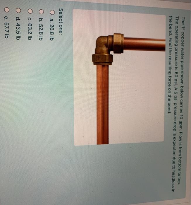 Solved The 1" copper water pipe shown below carries 10 gpm. | Chegg.com