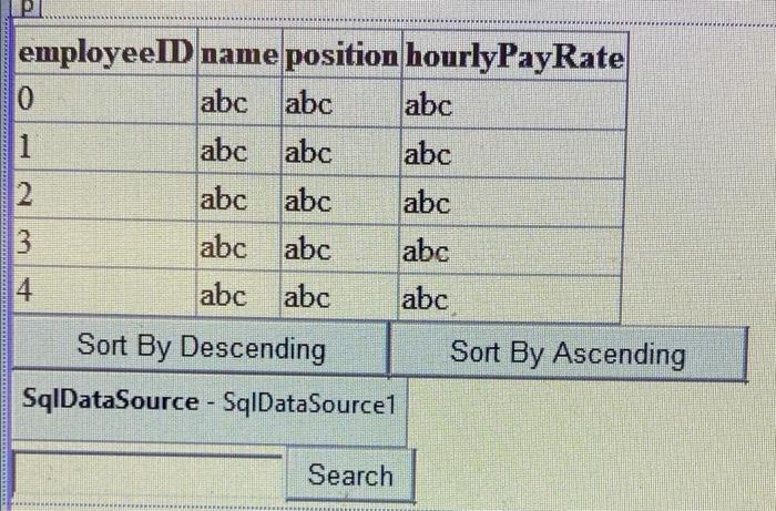 Solved How Could I Use Linq To Sort This Grid View By Pay