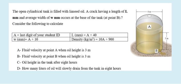 Solved The open cylindrical tank is filled with linseed oil. | Chegg.com