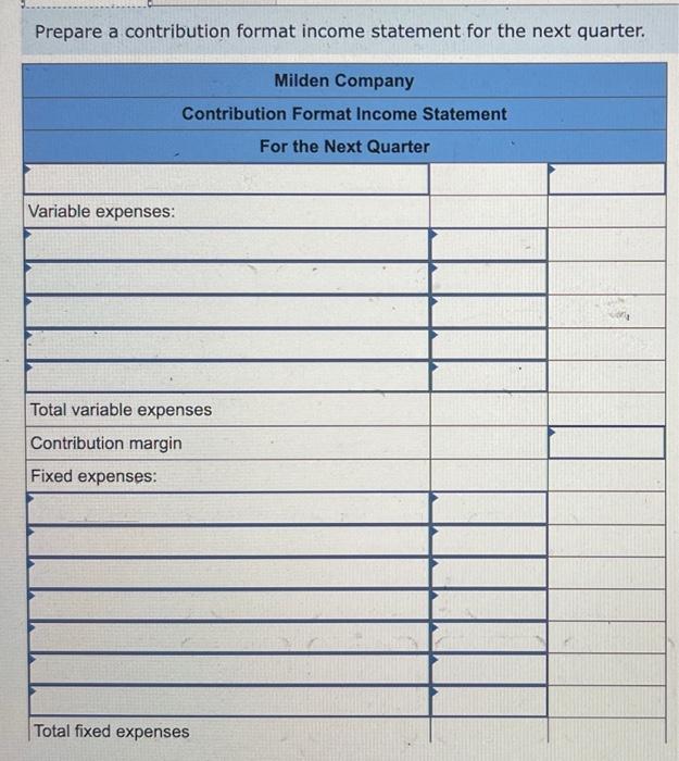 Solved Prepare a contribution format income statement for | Chegg.com