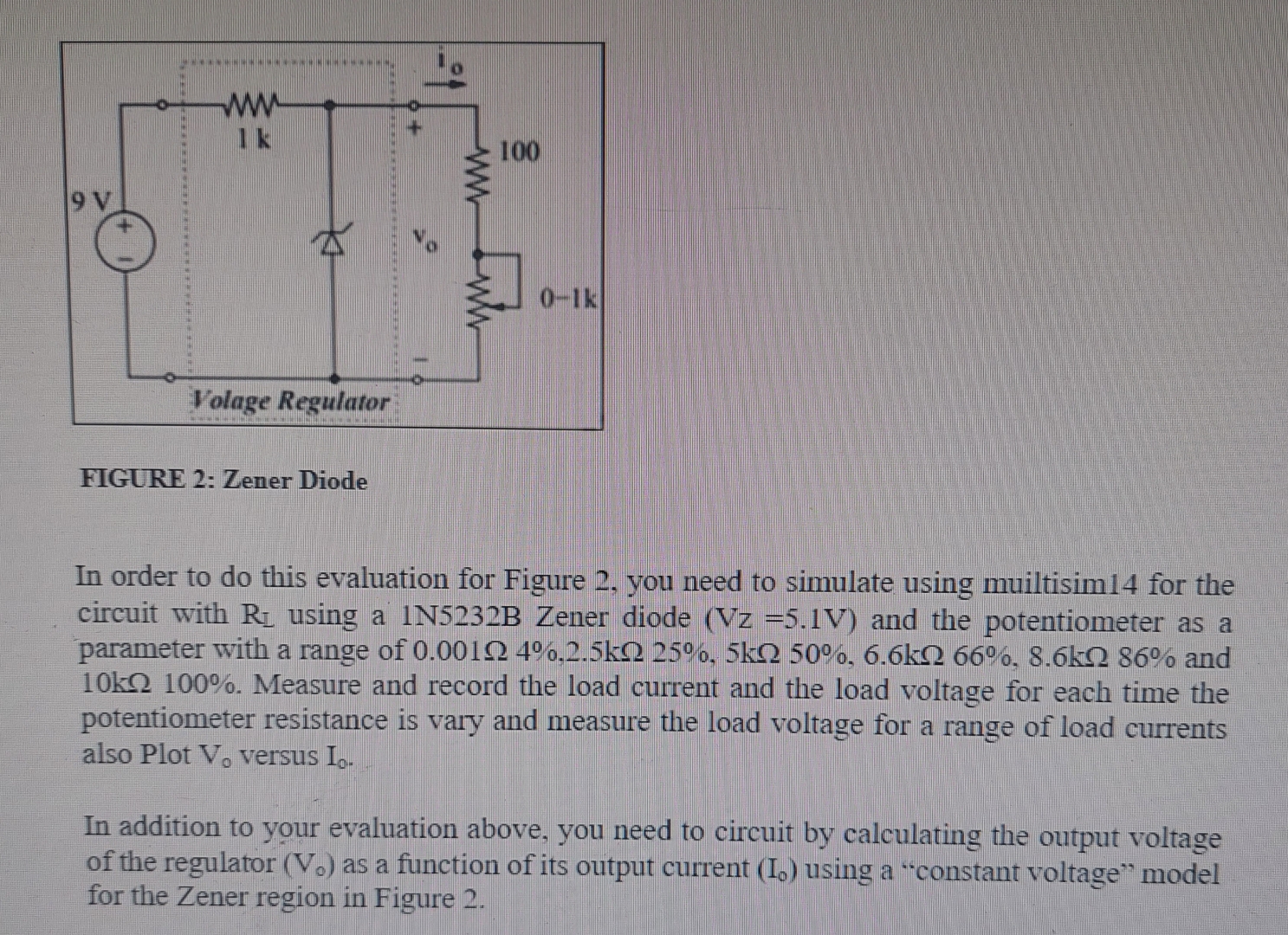 Solved FIGURE 2: Zener DiodeIn order to do this evaluation | Chegg.com