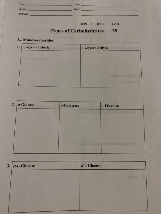Carbohydrates Classification Basic Quick Review Notes 2020