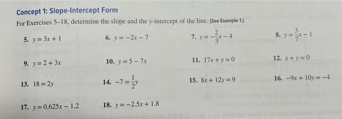 Solved Concept 1: Slope-Intercept Form For Exercises 5-18, | Chegg.com
