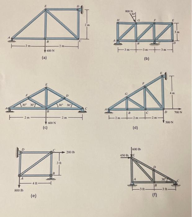 Solved In each case, calculate the support reactions and | Chegg.com